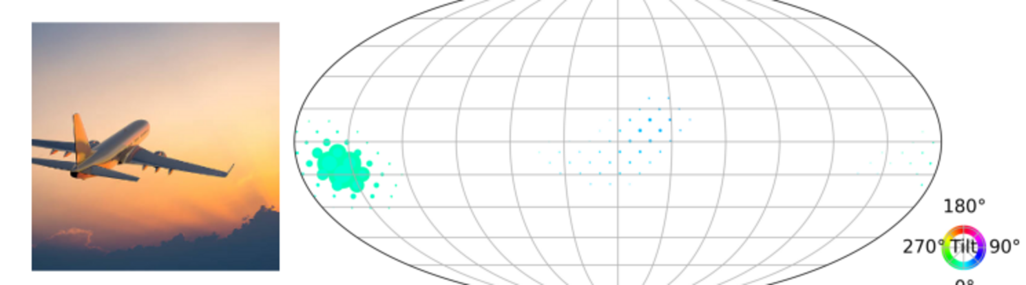 Image to Sphere: Learning Equivariant Features for Efficient Pose ...